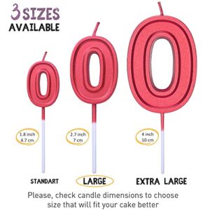 GET FRESH Number 10 Birthday Candle – Red Number Ten Candles on Sticks – Number Candles for Birthday Anniversary Wedding Party –10th Bday Candles for Cake Decoration – Vivid Red Number Cake Candles