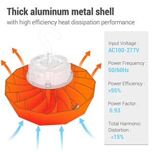 ABODONG 150W LED High Bay Light 150LM/W 5000K 1-10V Dimmable 22,500LM Alternative to 600W MH/HPS with US Plug 8' Cable ETL/DLC Approved LED Shop Lights Commercial Garage Warehouse Gym Area Lighting