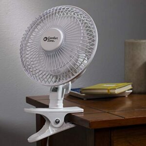 Comfort Zone CZ6C 6-inch Quiet Portable Indoor 2-Speed Desk Fan with Clip and Fully Adjustable Tilt, White (2pk)