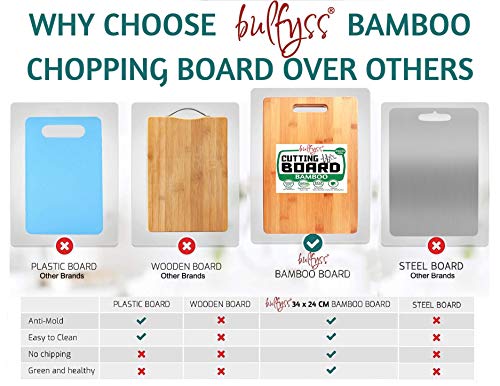 Bulfyss Large Natural Bamboo Wood Chopping Cutting Board For Kitchen Vegetables, Fruits & Cheese, Bpa Free, Eco-Friendly, Anti-Microbial Standard Natural Bamboo Standard Natural Bamboo