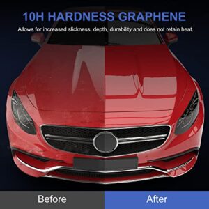 WEIRUIXIN Advanced 10H Graphene Ceramic Coating, 10+ Years of Long Lasting Protection 60ML Graphene Coating with High UV Gloss&Shine Technology,High Anti-Scartch Use for All Car,Boat,Motorcycle,Truck