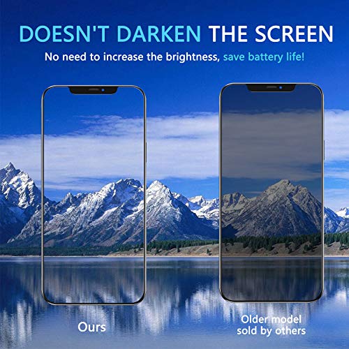 sorlnern (3 Pack) Privacy Screen Protector for iPhone 12, iPhone 12 Pro Privacy Screen Protector, Anti Spy Tempered Glass Film, with Easy Installation Tray