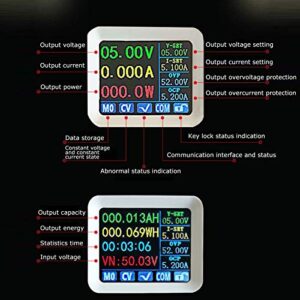 DC Variable Power Supply WZ5005 Adjustable Switching Power Supply with 4 Digit LCD Display for Lab Equipment and Electronic Testing