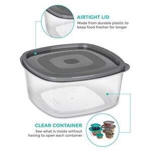 LIVIVO 7pc Stacking Food Storage Containers Set with Fitted Colourful Lids for Freshness, Space-Saving Tubs for Organising Cereals, Pasta, Rice and Other Dry Goods, Craft Materials etc