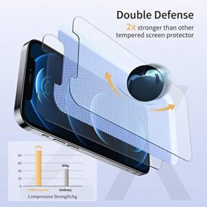 UNBREAKcable Shatterproof Tempered Glass Screen Protector for iPhone 12/12 Pro [2-Pack] [99.99% HD Clear] [Easy Installation Frame] [9H Hardness] [Full Coverage] [Bubble Free] for Apple 6.1''