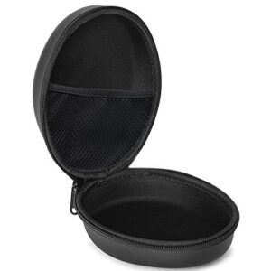 BASEMAN Universal Headphone Case Bag - Portable, Hard EVA Shell Storage Travel Carrying Case Bag for Over-Ear and On-Ear Headphones - Black