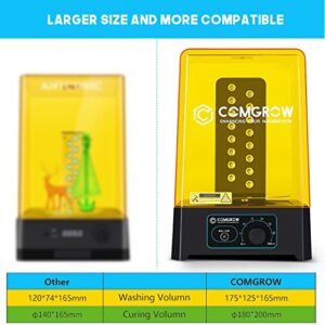 COMGROW Wash and Cure Station with Large Wash Size 6.9x4.9x6.5in and Cure Size 7.1x7.9in, Washing and Curing Station for ELEGOO Mars Series ANYCUBIC Photon Series LCD/SLA/DLP Resin 3D Printer Models