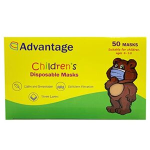 ADVANTAGE 2000 Pcs Premium Quality Kid's 3-Ply Bulk Blue Disposable Face Masks