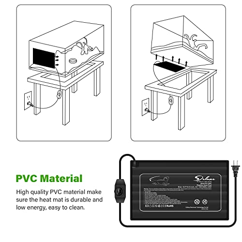 Simple Deluxe 8.5 X 18.5 Inch 24W Reptile Heat Mat Temperature Adjustable Under Tank Heater Terrarium Warmer Heating Pad for Amphibians and Reptiles Pet, Black