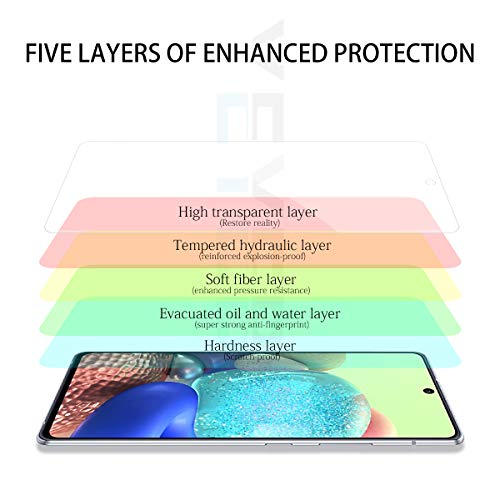 Galaxy A51 HD Clear Tempered Glass Screen Protector + Camera Lens Protectors by YEYEBF, [2+2 Pack] [in-Display Fingerprint][9H Hardness][Bubble-Free] Screen Protector Glass for Samsung Galaxy A51