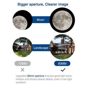 OYS Telescope for Kids Adults Astronomy Beginners, 80mm Aperture 500mm AZ Mount, Astronomical Refractor Travel Telescope with Tripod and Phone Adapter to Observe Moon and Planet