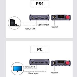 XDUOO XD-05 Basic ES9018K2M PCM384KHz DSD256 XMOS XU208 HiFi Protable Headphone Amplifier