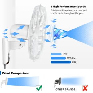 HealSmart Digital Household Wall Mount Fans 16 Inch Adjustable Tilt, 90 Degree, 3 Speed Settings, 2 Pack, White