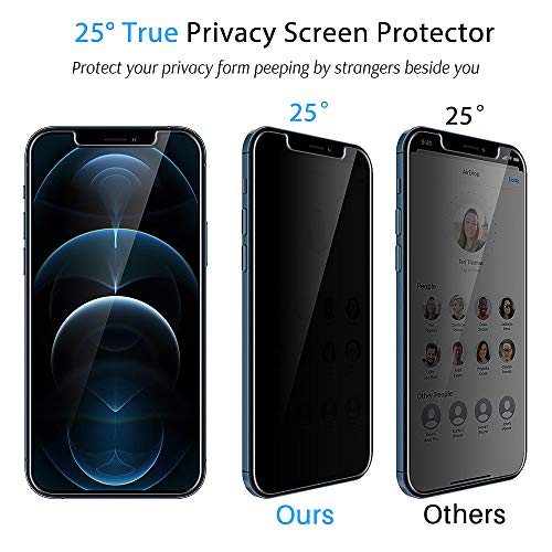 LϟK [2+3 Pack] Designed for iPhone 12 Pro Max 5G 6.7 inch, 2 Pack Privacy Screen Protector + 3 Pack Camera Lens Protector, 9H Hardness Case Friendly, Installation Tray [Not for iPhone 12 Pro]