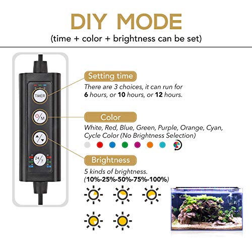 hygger 42W 24/7 Lighting Aquarium LED Light, Sunrise-Daylight-Moonlight Mode and DIY Mode, Adjustable Timer Adjustable Brightness Fish Tank Light with Extendable Bracket 7 Colors for Planted Tank