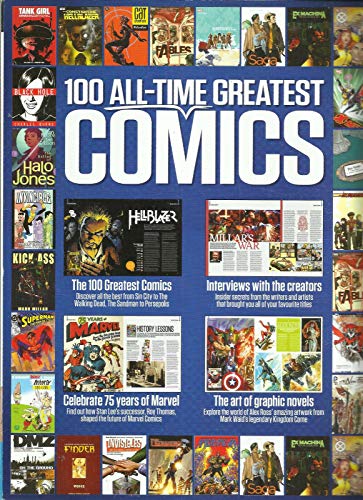 100 ALL-TIME GREATEST COMICS MAGAZINE EXCLUSIVE MARK MILLAR TALKS ISSUE, 2016