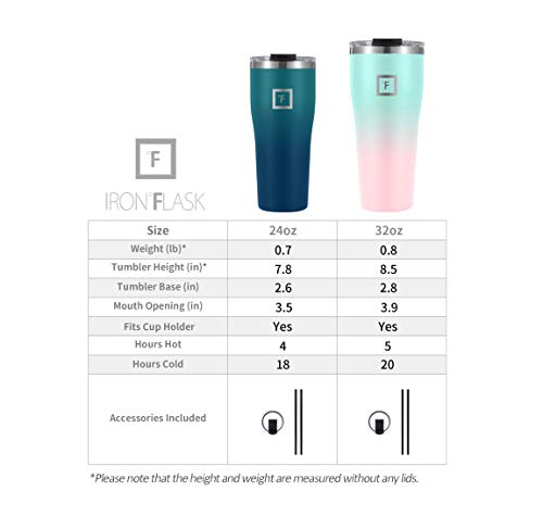 IRON °FLASK Insulated Rover Tumbler w/Lid & Straw - 24 Oz Leak Proof & Stainless Steel Bottle for Hot & Cold Drinks - Coffee Travel Mug, Water Metal Canteen, Thermal Cup - Dark Rainbow