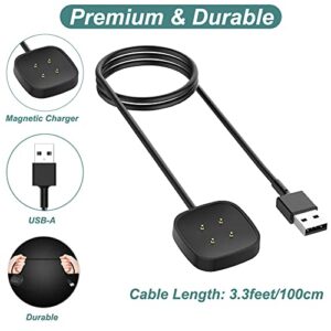 Charger for Fitbit Versa 4/Versa 3/Sense 2/Sense, Replacement Charging Cable Cord Magnetic Dock Stand for Fitbit Sense 1/2, Versa 3/4 Smartwatch [2Pack, 1m/3.3ft]