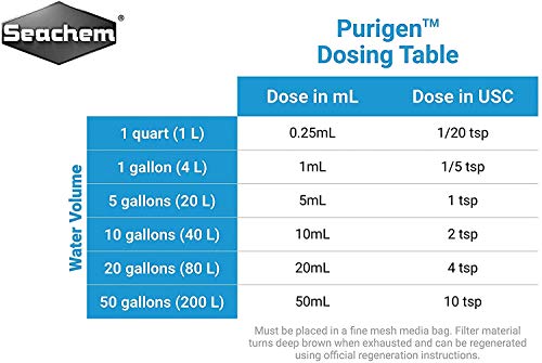 Pet Faves Seachem Purigen Organic Ultimate Filtration Resin 100ml (3 Pack) - Aquarium Fish Tank Filter Media for Freshwater & Saltwater with 10ct pet wipes