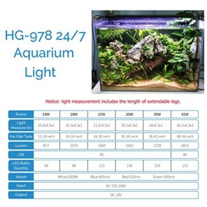 hygger Advanced Full Spectrum LED Aquarium Light with Timer 24/7 Lighting Cycle, Customize Mode 7 Colors 5 Intensity Planted Tank Light for 55~75 Gallon Fish Tank