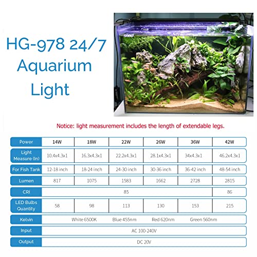 hygger Advanced Full Spectrum LED Aquarium Light with Timer 24/7 Lighting Cycle, Customize Mode 7 Colors 5 Intensity Planted Tank Light for 55~75 Gallon Fish Tank