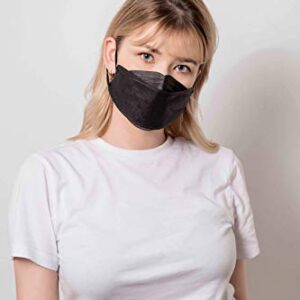 (20PCS) Black Disposable KF94- Face Masks 4-Layer Filters Breathable Comfortable Nose, Good Day, Dust Mask, Black KF94 Masks Made in Korea.