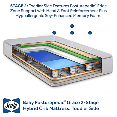 Sealy Baby Posturepedic Grace Baby Crib Mattress-Premium 2-Stage Toddler Bed Mattress- Waterproof Crib Mattress- Hybrid Coil and Foam Breathable Baby Mattress for Crib- Cotton- Certified for Safety