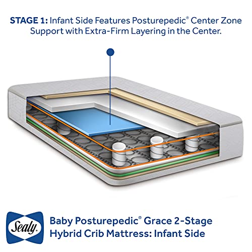 Sealy Baby Posturepedic Grace Baby Crib Mattress-Premium 2-Stage Toddler Bed Mattress- Waterproof Crib Mattress- Hybrid Coil and Foam Breathable Baby Mattress for Crib- Cotton- Certified for Safety