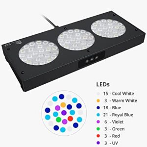 NICREW 150W Aquarium LED Reef Light, Dimmable Full Spectrum Marine LED for Saltwater Coral Fish Tanks