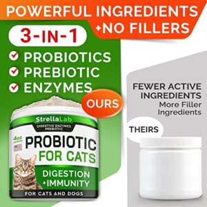 Probiotics Powder for Cats and Dogs - All Natural Supplement - Digestive Enzymes + Prebiotics - Relieves Diarrhea, Upset Stomach, Gas, Constipation, Litter Box Smell, Skin Allergy -Made in USA- 4oz