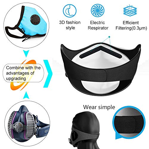 Personal Smart Electric Air Face Mask,Reusable Wearable Air Purifiers Mask,With Fan for Air Supply, Used for Cycling,Running, Weeding, Outdoor Sports