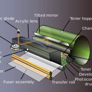 The cartridge People Genuine KONICA MINOLTA TN711C (A3VU430) Toner CTG-CYAN-31.5K-Yield