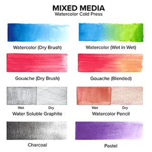 GenCrafts 100% Cotton Watercolor Paper Pad - A4 8.3x11.7" - 20 Sheets (140lb/300gsm) - Cold Press Acid Free Art Sketchbook Pad for Painting & Drawing, Wet, Mixed Media