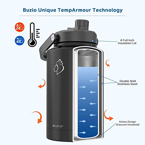 BUZIO Vacuum Insulated Stainless Steel Water Bottle 32oz Tumbler and 1 Stainless Steel Gallon Jug Set, Black BPA Free Double Wall Travel Mug/Flask for Outdoor Sports, Fit any Cupholder