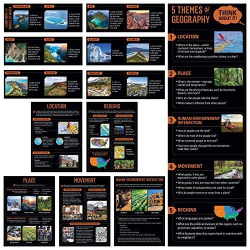 Creative Teaching Press 5 Themes Of Geography Essentials Pack (5 Posters, Whiteboard Topper & Giant Banner) (10278)