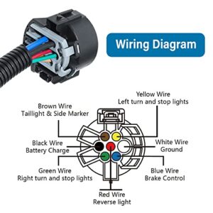 Oyviny Universal Multi-Tow Harness Connector 16 Inches Replacement USCAR 7 Pin Wiring Harness Trailer Plug Truck Connector Splice-in for Chevy/GM/Toyota/Ford/Dodge with Flex Rust-Free Tubing