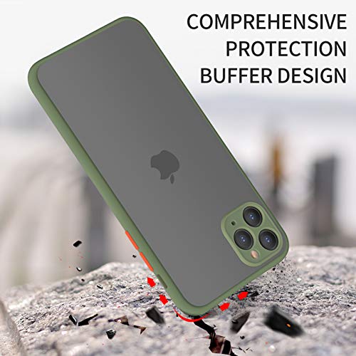 PIGLULOO iPhone 11 Pro Max Case Skin Texture case for iPhone 11 Pro Max Model Green