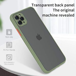 PIGLULOO iPhone 11 Pro Max Case Skin Texture case for iPhone 11 Pro Max Model Green