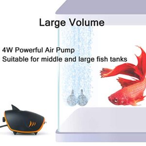 HITOP 110GPH Powerful Aquarium Air Pump: Qiuet 2-outlets Aquarium Aerator, Adjustable Fish Tank Air Pump with Accessories, for 20-200 Gallon Tank