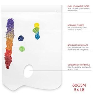 Zenacolor - Paper Palette Pad - 50 Removable and Disposable Sheets for Painters - 80gsm, 24lb - Paint Mixing Palette for All Paints (Oil, Acrylic, Watercolor.)