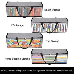 Hat Storage,Hat Organizer, Hat Storage for Baseball Caps ,Cap Holder,Hat Case with Carry Handles and Dual Zipper,Holds Up to 19 Hats,Portable/Visible/Dust Proof Design,21.2”L x 6.3”W x 8”H(Gray)