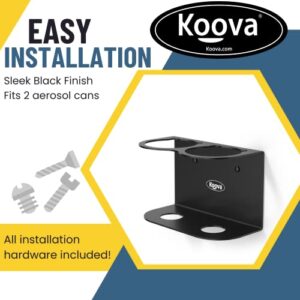 Koova 2 Aerosol  Spray Can Holder | Easy Install Wall Mount | Heavy-Duty Powder Coated Steel Storage Rack for Garage & Home | Craft Workspace Paint Bottle Organizer | Hardware Included | USA Made