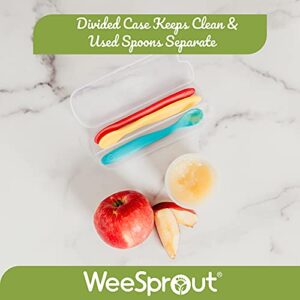 WeeSprout Silicone Baby Spoons - First Stage Infant Feeding Spoons With Soft-Tip, Bendable Baby Utensils for Parent & Self-Feeding, Ultra-Durable & Chewproof, Dishwasher Safe, Set of 3