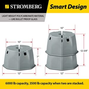 Stromberg Carlson 7" Blocks, 6000 lb Max Capacity/ea