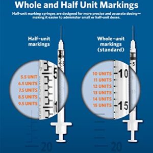 UltiCare VetRx U-40 Pet Insulin Syringes, Comfortable and Accurate Dosing of Insulin for Pets, Compatible with Any U-40 Strength Insulin, Size: 1/2cc, 29G x ½’’, with Half Unit Markings, 100 ct Box