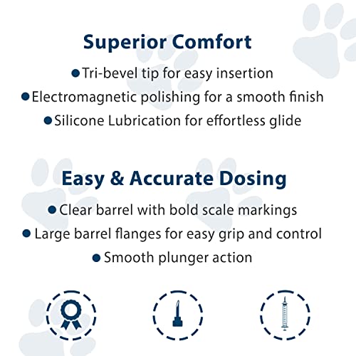 UltiCare VetRx U-40 Pet Insulin Syringes, Comfortable and Accurate Dosing of Insulin for Pets, Compatible with Any U-40 Strength Insulin, Size: 1/2cc, 29G x ½’’, with Half Unit Markings, 100 ct Box