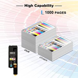 Remanufactured 106R02756 Toner Cartridge Replacement for Xerox Phaser 6022 6020 WorkCentre 6027 6025 Toner Cyan 1000 Pages-1 Pack by W-Print