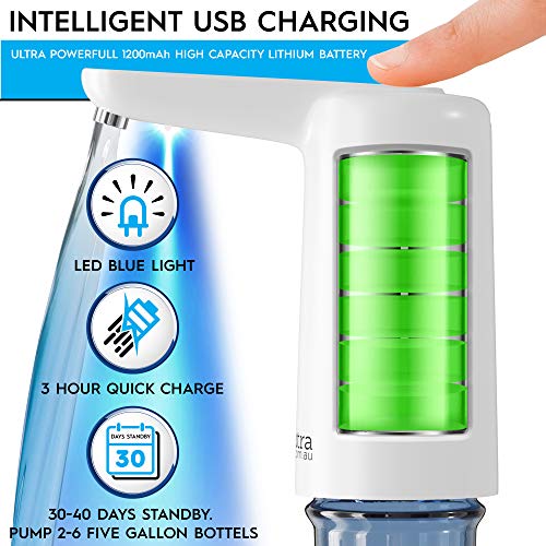 Portable Electric Water Dispenser - 5 Gallon BPA-Free Water Jug Pump - USB Rechargeable Battery - Compatible with 2-5 Gallon Bottles - for Home, Office, Camping, Outdoors, Indoors