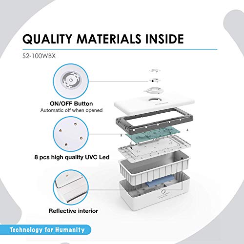 NIELS RYBERG Premium UVC STERILIZER/UV SANITIZER for Mobile Phones and Household Items - SGS Certified