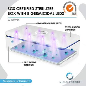 NIELS RYBERG Premium UVC STERILIZER/UV SANITIZER for Mobile Phones and Household Items - SGS Certified